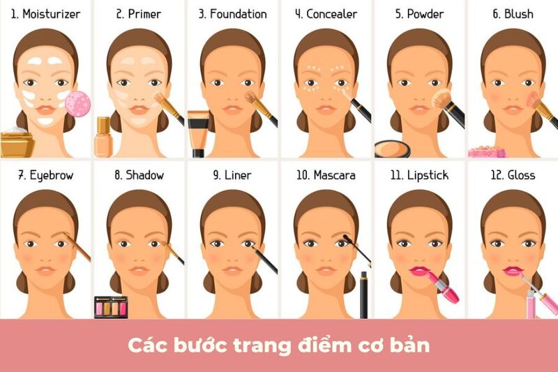 Mách bạn cách chọn kem che khuyết điểm và cách dùng hiệu quả