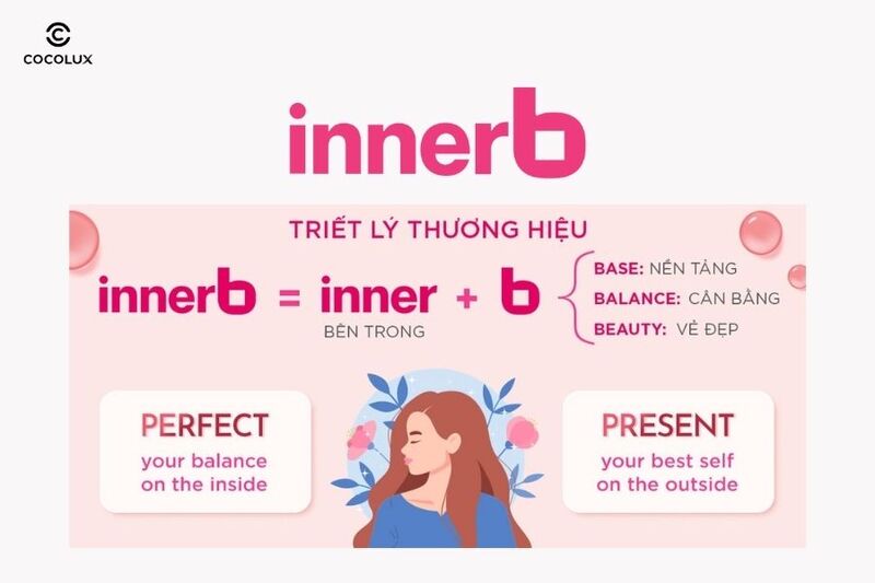 Uống nước đúng cách để có làn da đẹp? Review viên uống cấp nước InnerB